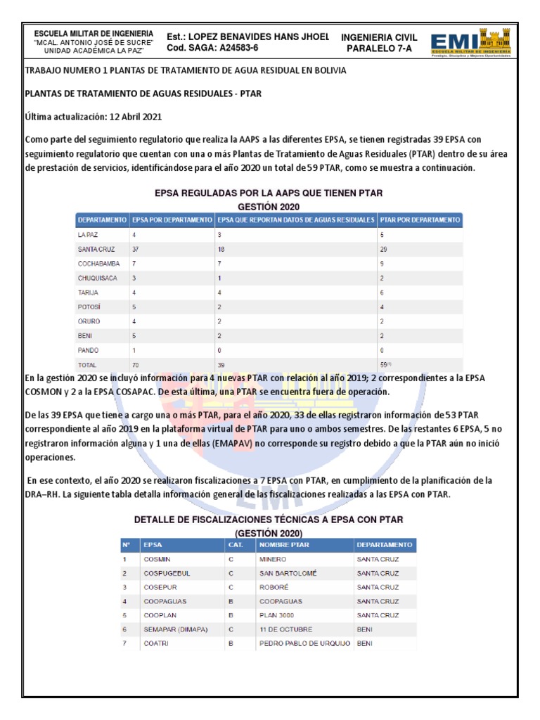 Trabajo de Investigacion de Maderas 1 | PDF