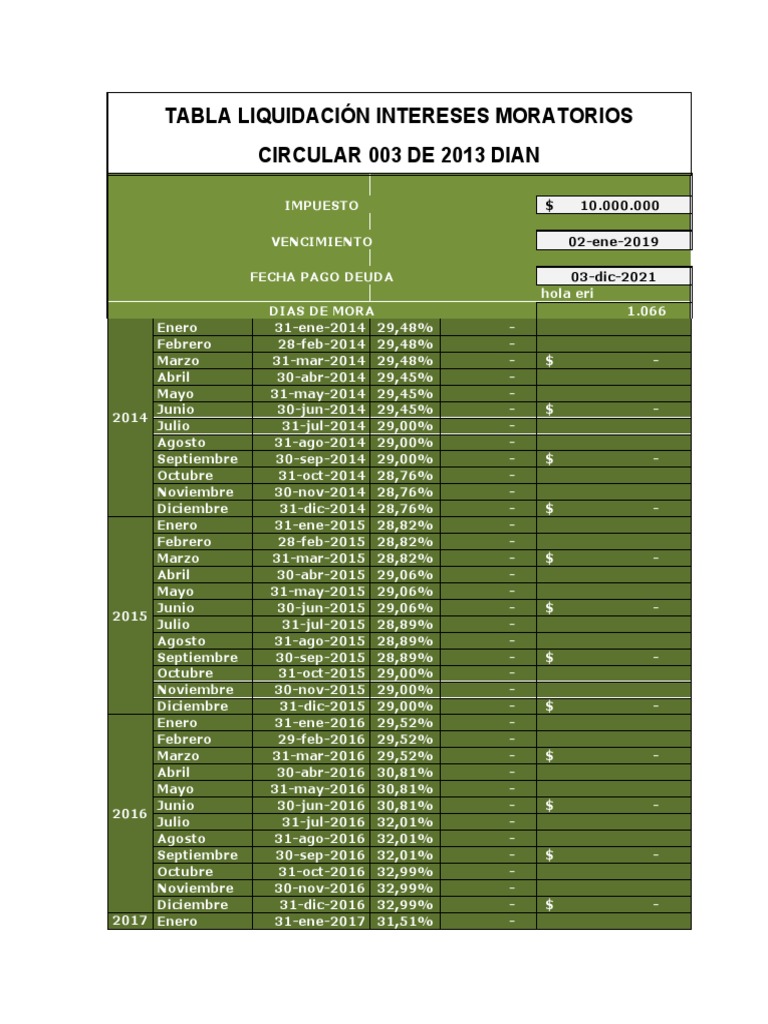 Tabla Liquidación Intereses Moratorios | PDF