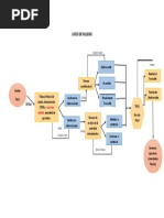 Tipos de Signos Gráficos: Icono, Indicio, Símbolo, Pictograma ...