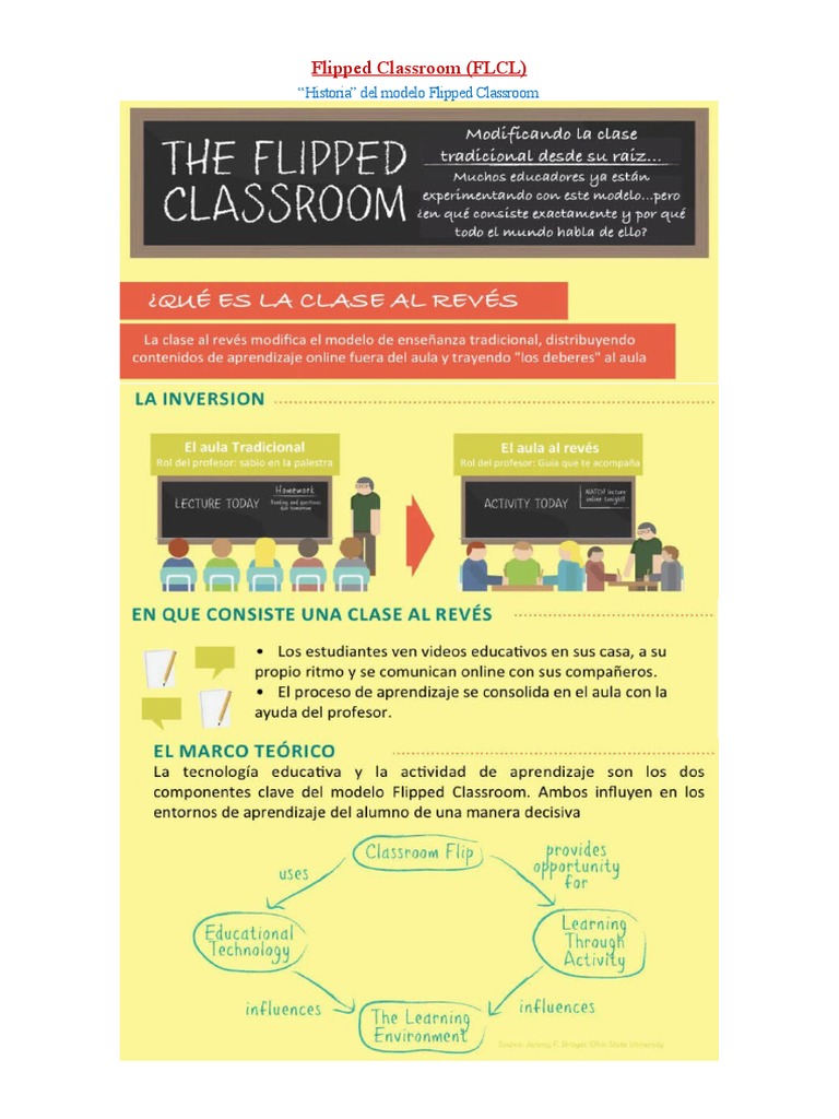 Flipped Classroom | PDF | Aprendizaje | Evaluación
