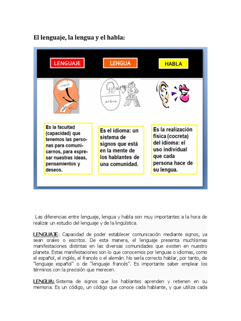 Lengua, lenguaje y habla: conceptos clave | PDF | Sociolingüística ...