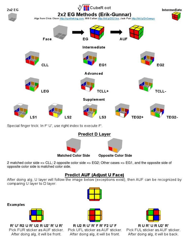 213-2x2-EG-series | PDF