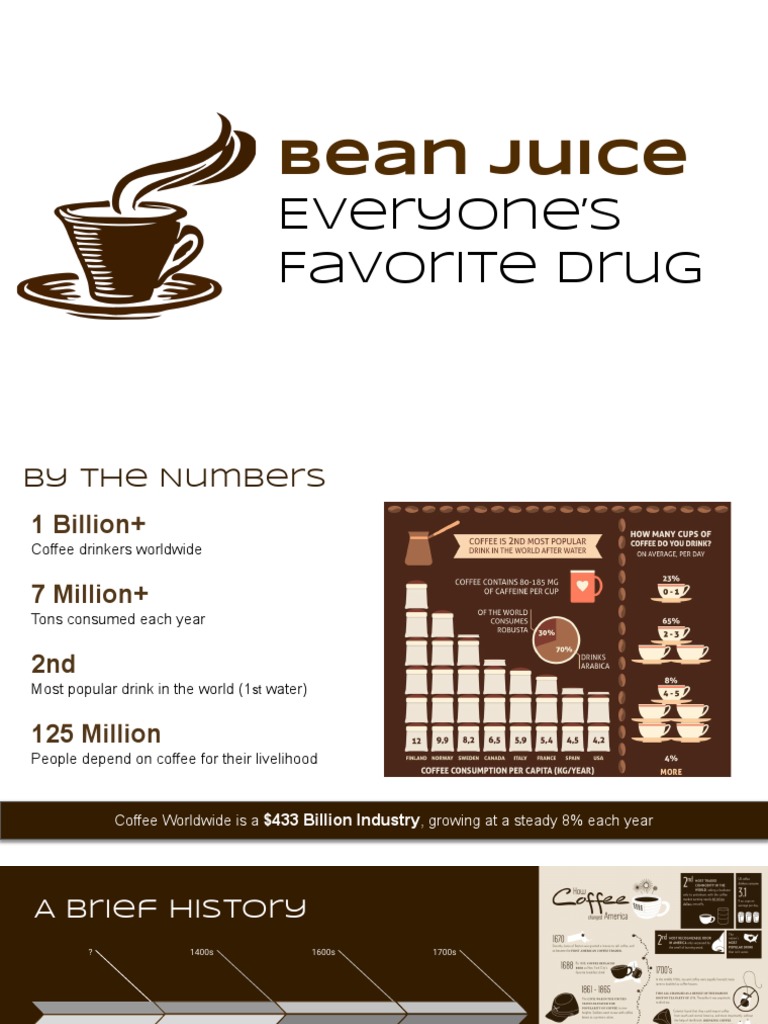 Bean Juice Everyone’s Favorite Drug | PDF | Coffee | Caffeine