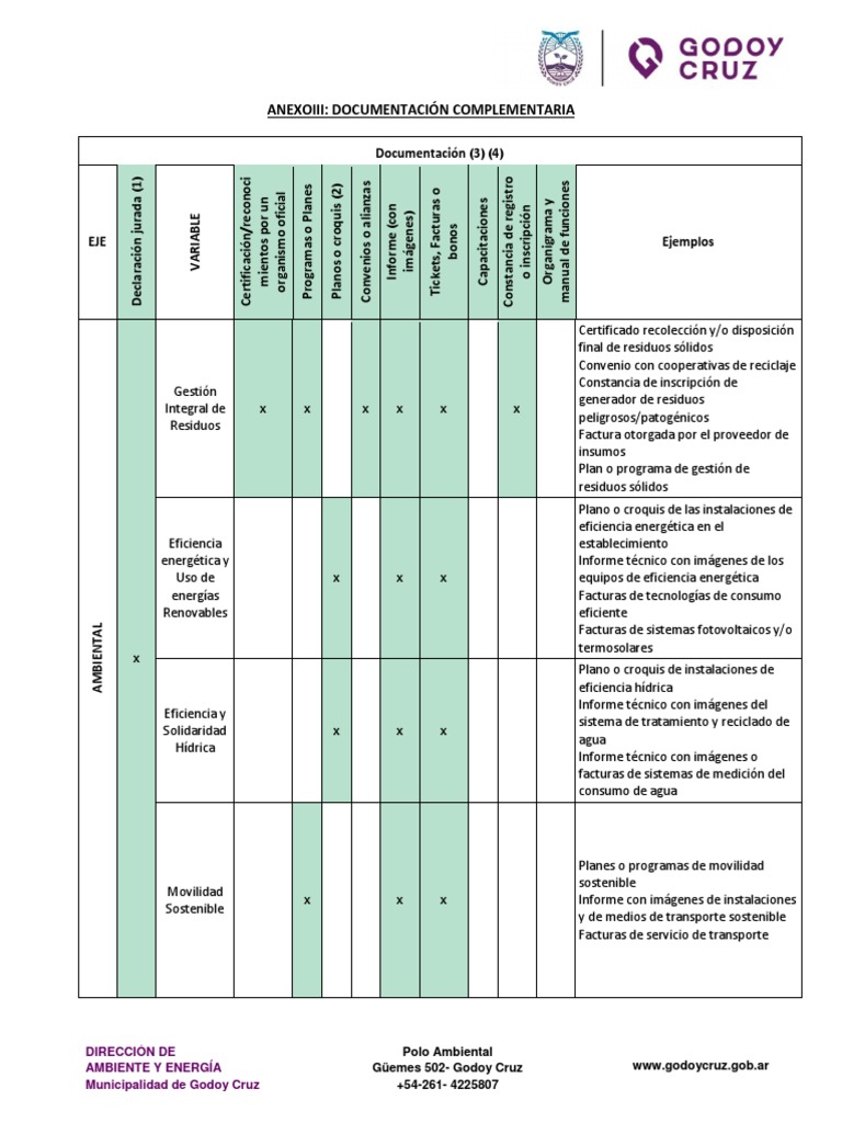 ANEXO III-Documentación Complementaria-Programa Empresas Sostenibles | PDF | Residuos | Reciclaje