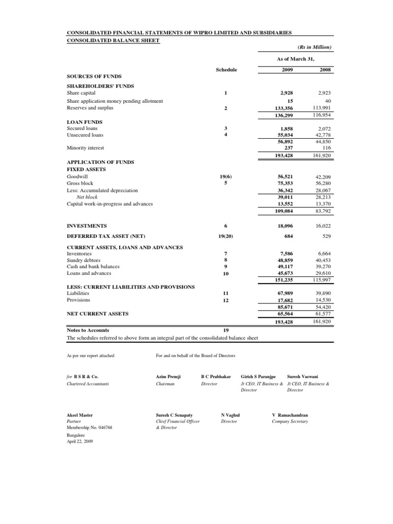 Wipro Financial Statements | PDF | Deferred Tax | Dividend