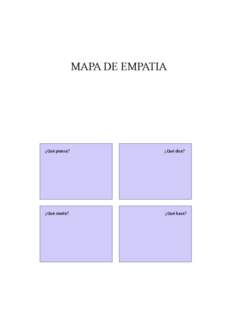 Plantilla Design Thinking | PDF