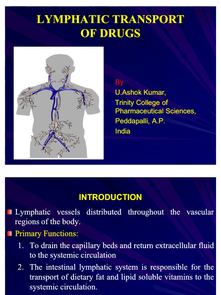 Lymphatic Transport of Drugs | Lymphatic System | Bioavailability