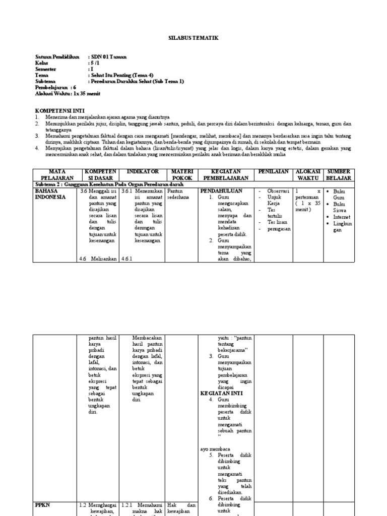 Silabus Tema 4 Subtema 1 Pemb. 6 | PDF