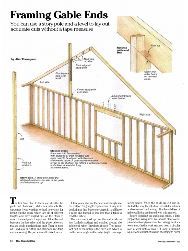 Fine Homebuilding - Framing Gable Ends | PDF | Framing (Construction) | Woodworking