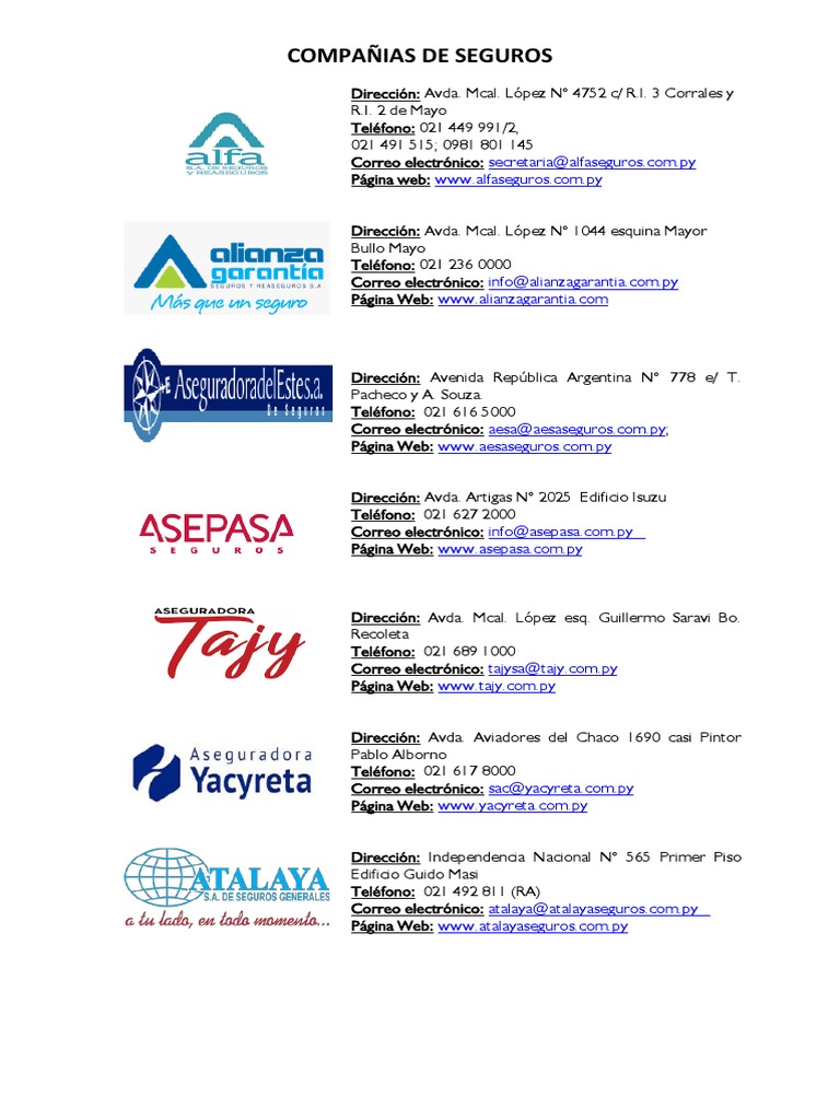 Datos Aseguradoras 04.01.23 | PDF