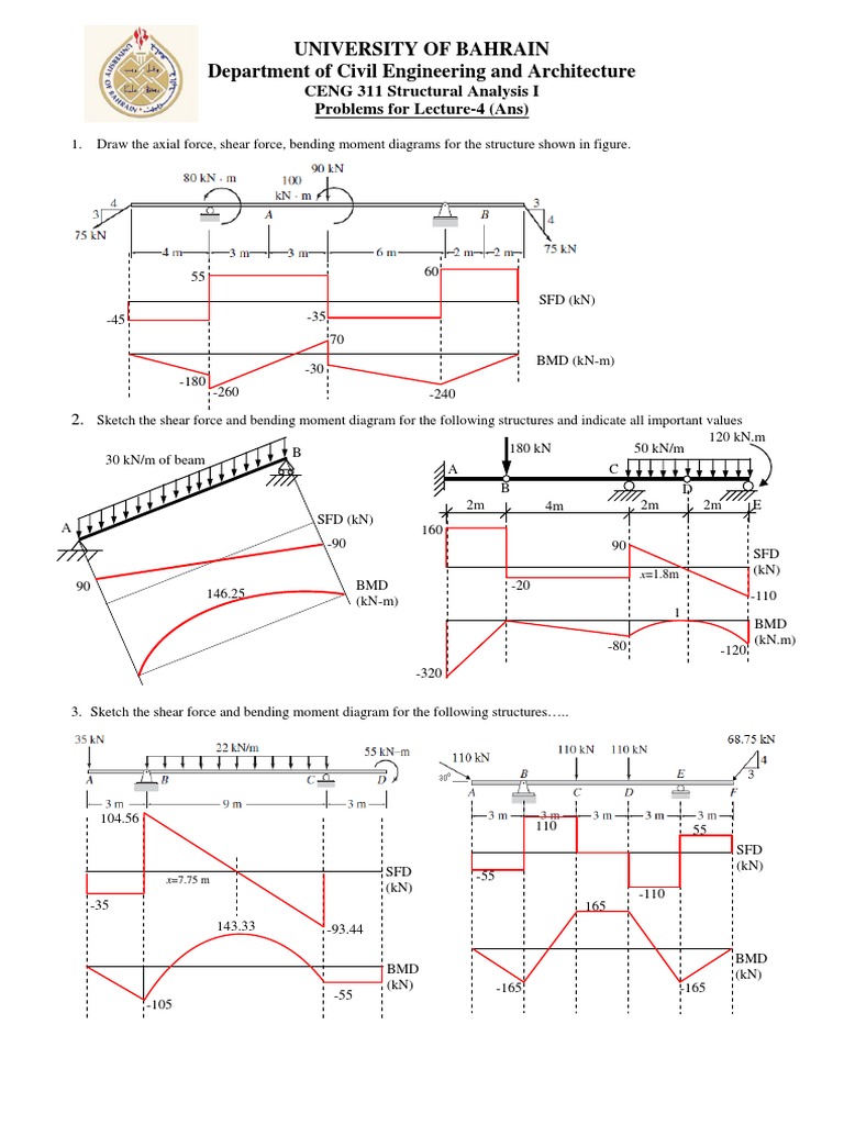 Problems For Lecture-4-Ans | PDF | Bending | Physical Sciences