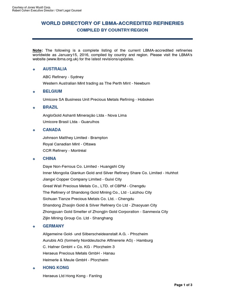 World Directory of LBMA-Accredited Refineries | PDF | Sets Of Chemical ...