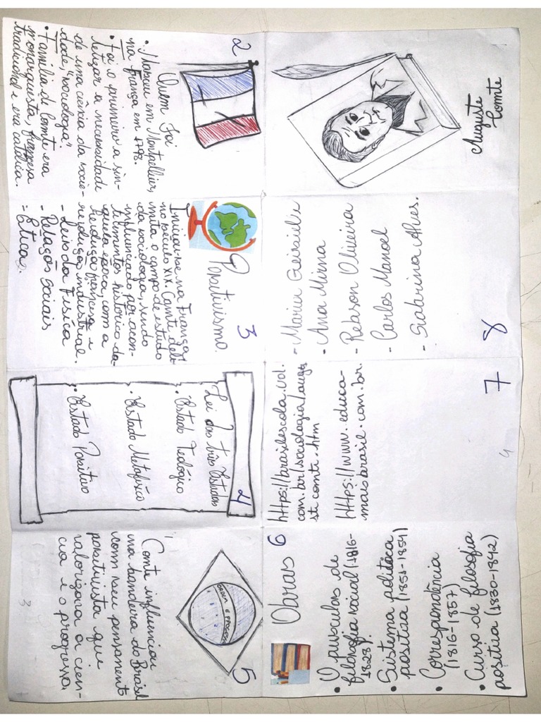 FANZINE | PDF