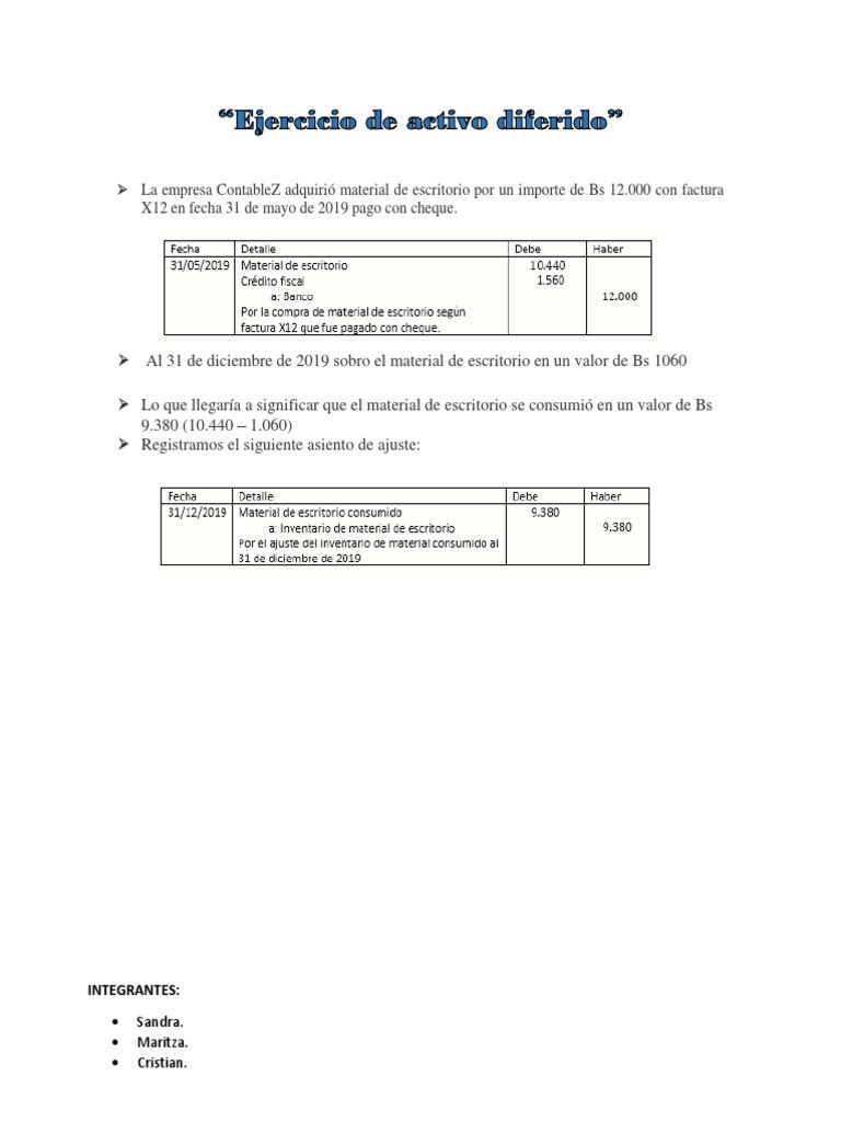 Ejercicio de Activos Diferidos | PDF