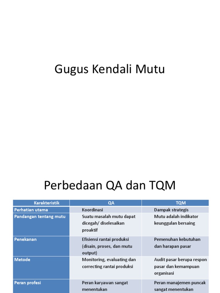 Kuliah 10 Gugus Kendali Mutu Pdf
