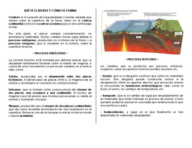 Qué Es El Relieve y Cómo Se Forma | PDF