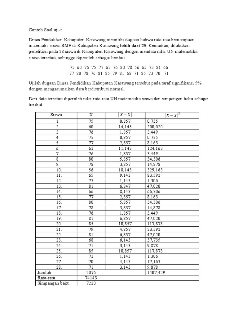 Contoh Soal Uji-T | PDF