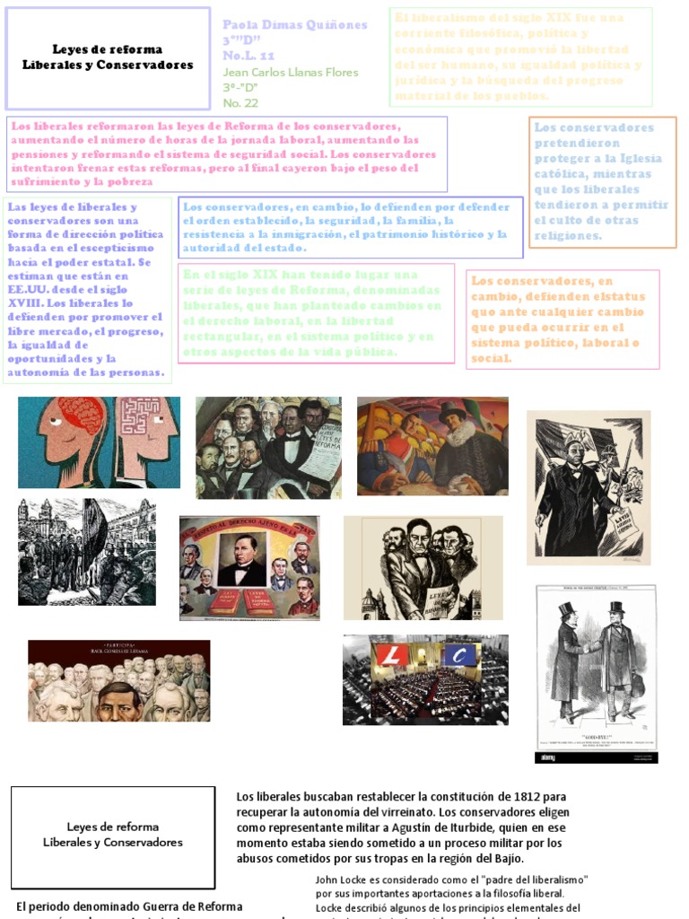 Liberales y Conservadores | PDF | Liberalismo | Conservatismo