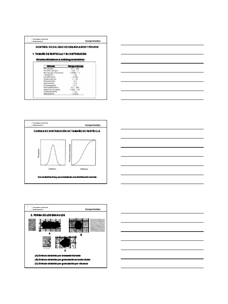 Comprimidos 3a 2017 | PDF | Medicamentos con receta | Gases