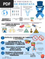 Tríptico de Cáncer de Próstata. | PDF | Cancer de prostata | Cáncer
