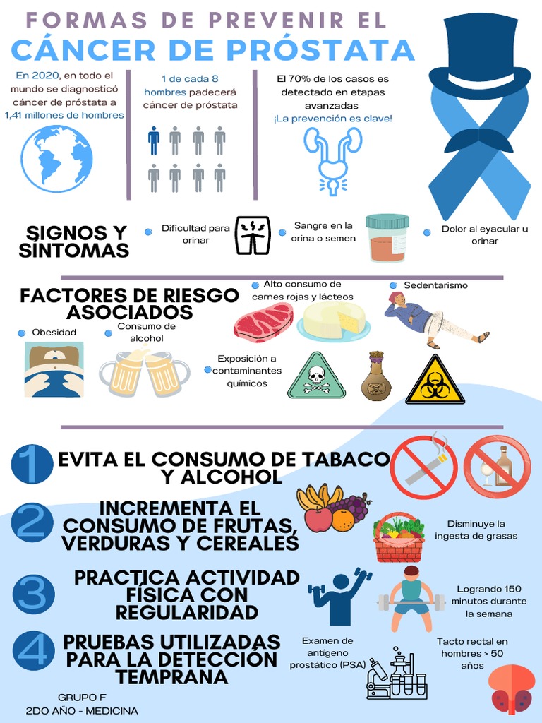 folleto cáncer de próstata | PDF