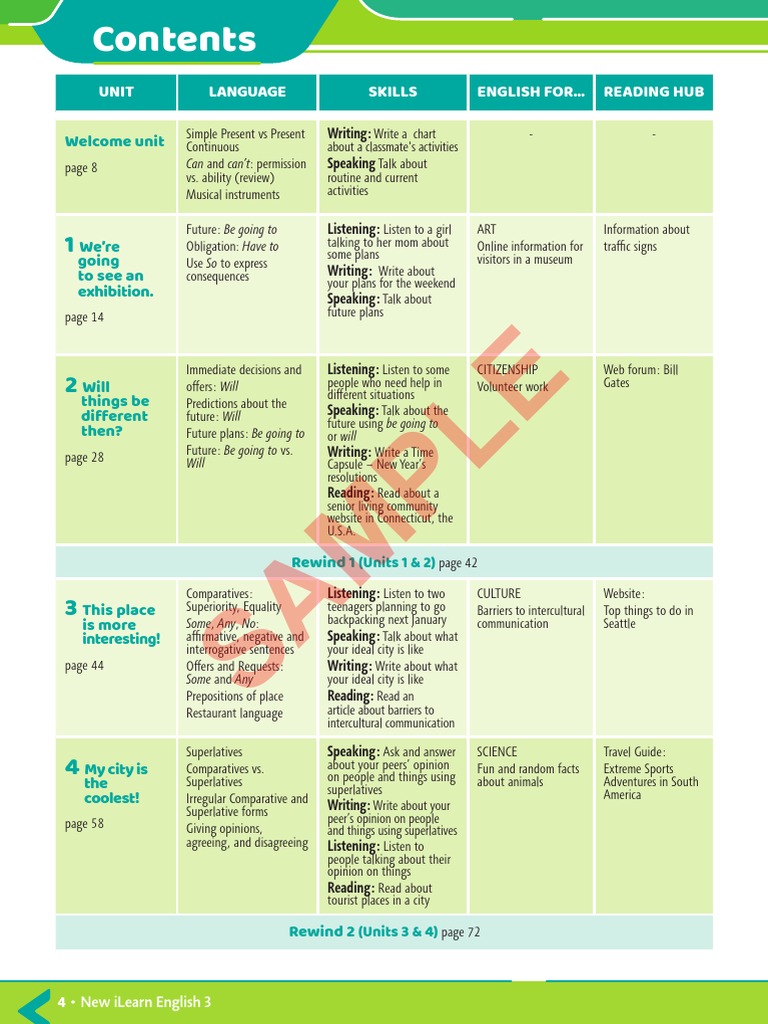 Ilearn New 3 Scope Sequence | PDF | English Language | Linguistics