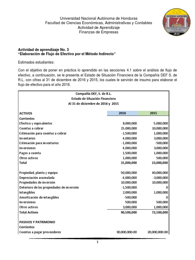Actividad de Aprendizaje No. 3 - Finanzas de Empresas PAC 3 | PDF | Inversiones | Dinero
