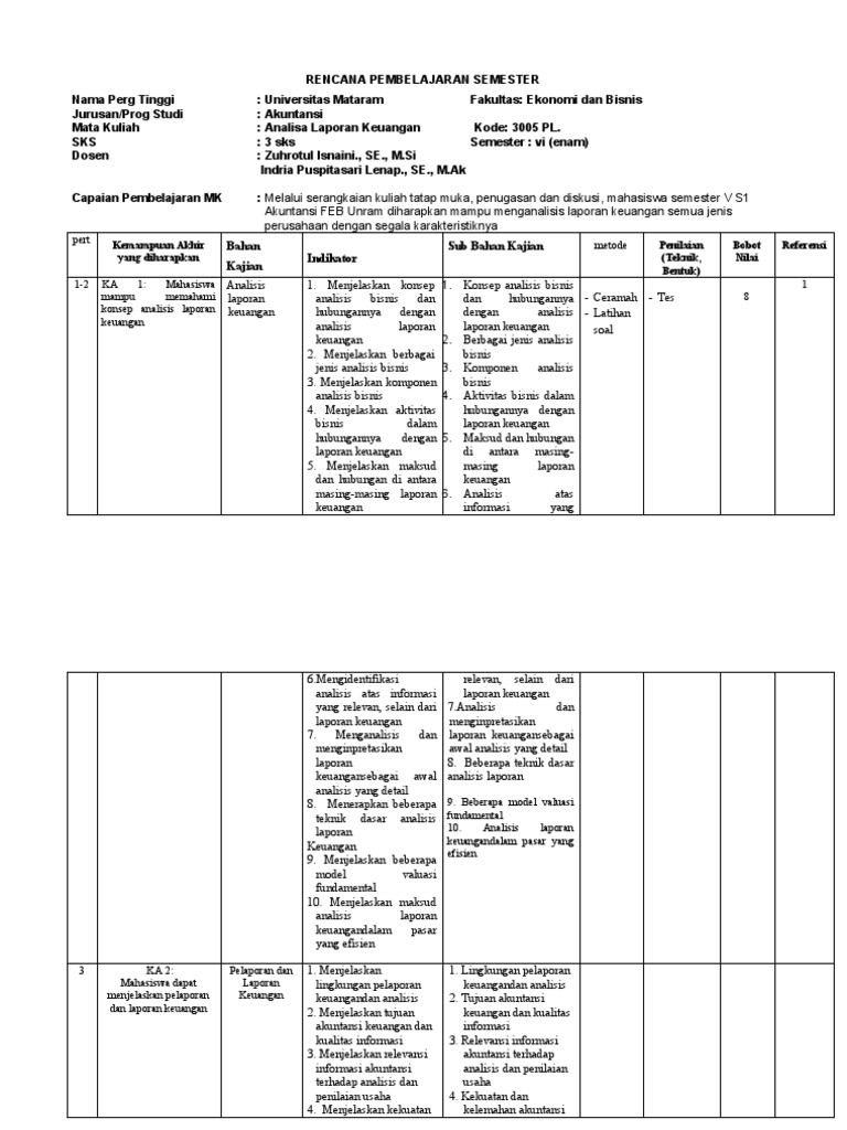RENCANA PEMBELAJARAN SEMESTER Analisa LK | PDF