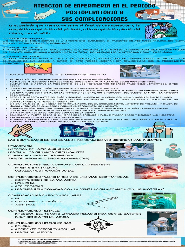 Cuidados de Enfermeria en El Periodo Postoperatorio y Sus ...