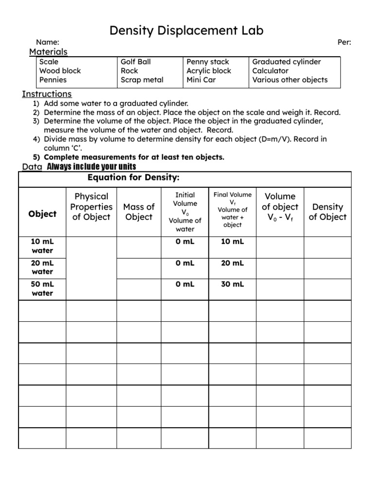 Density Displacement Lab Guide | PDF