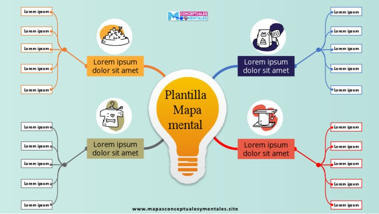 Plantilla Mapa Mental PowerPoint 29 | PDF