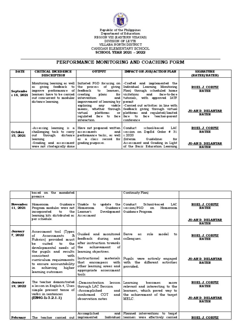 Kra 3 PMCF | PDF | Teachers | Learning
