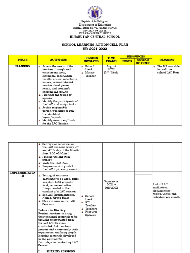 Kra 3 Lac Plan | PDF | Teachers | Educational Technology