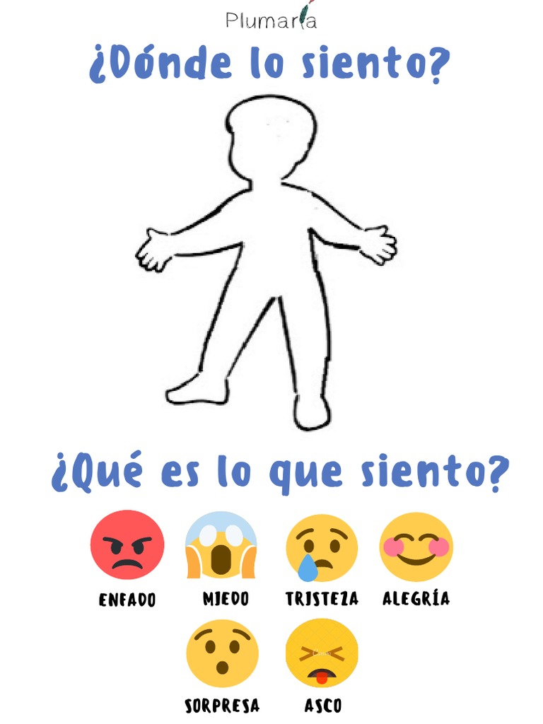 ¿Y Que Hago Con Esta Emocion | PDF