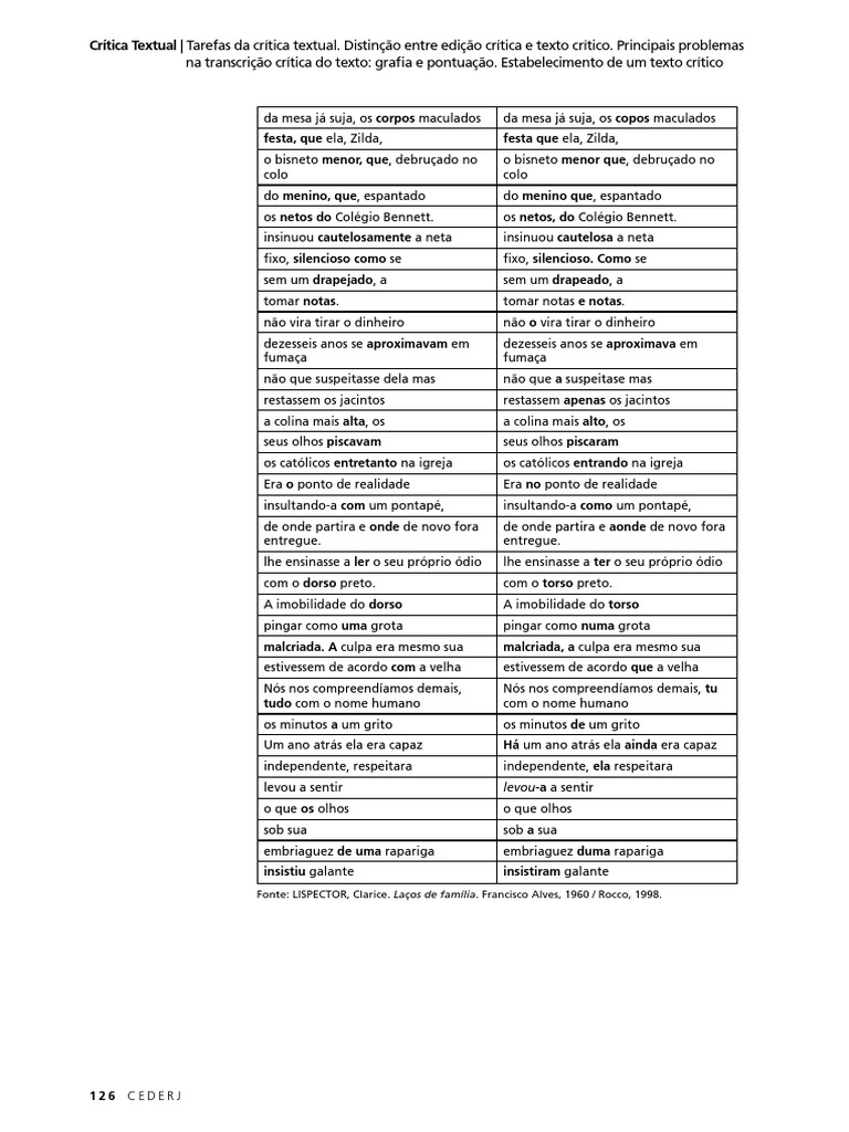 Crítica Textual Manual Critica Textual PDF 126 | PDF