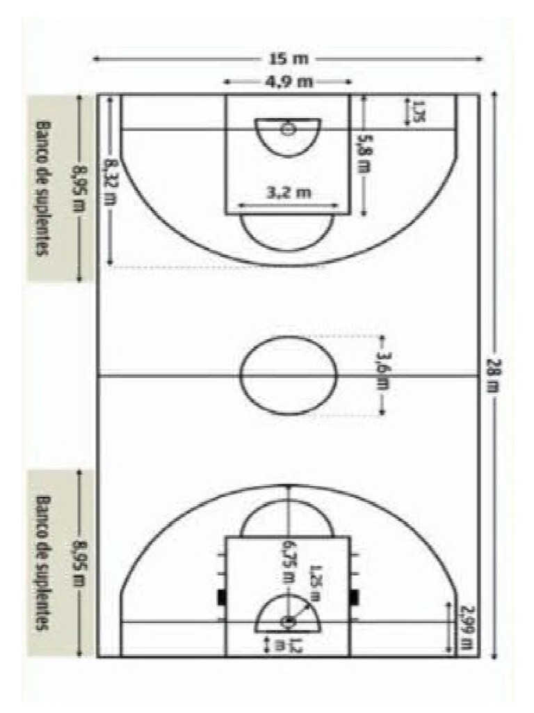 Medidas de Cancha | PDF