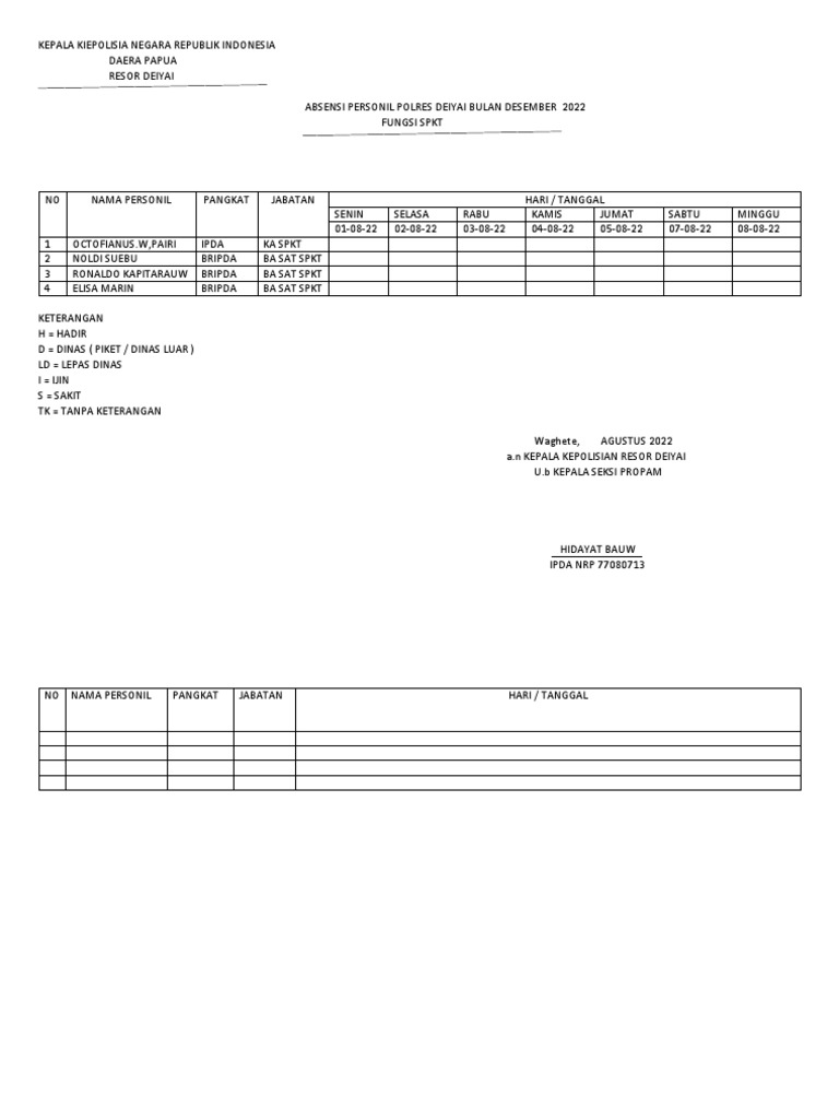 Daftar Hadir Bagian SPKT | PDF