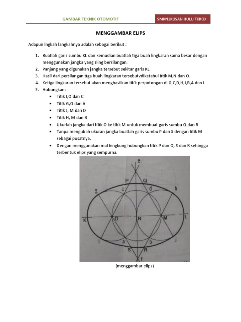 Menggambar Elips | PDF | Metode & Bahan Ajar