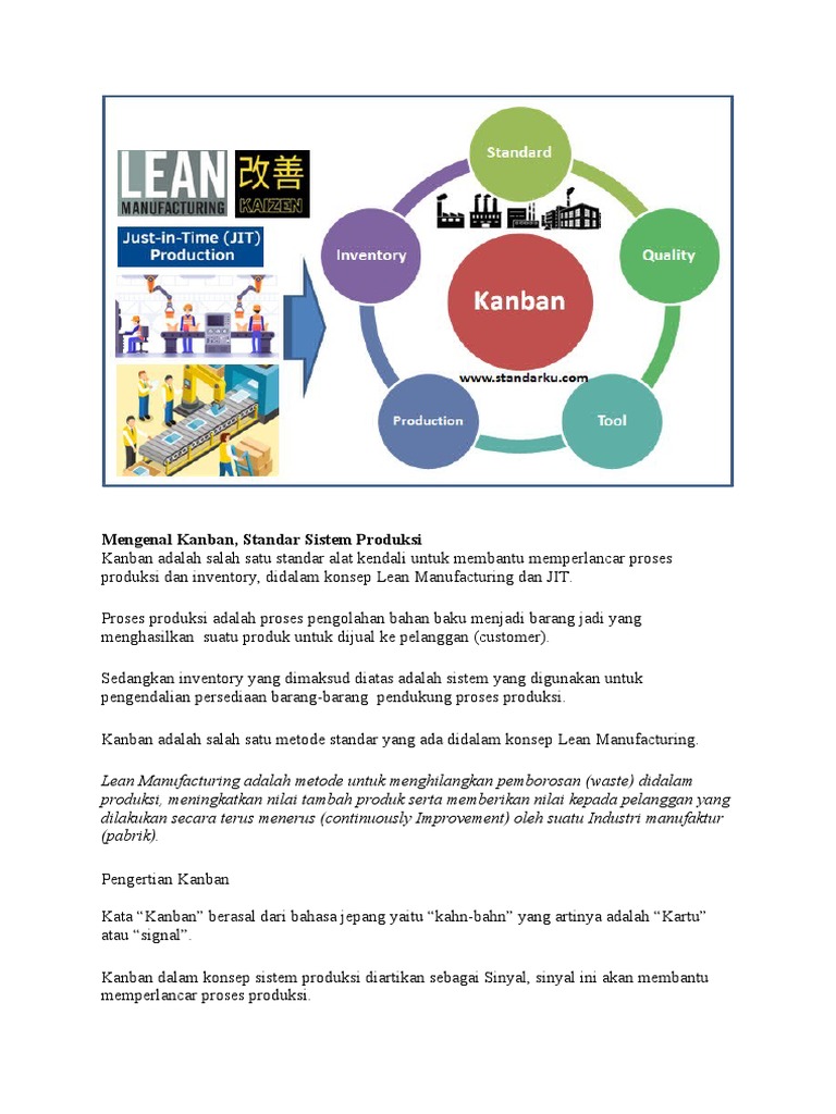 Mengenal Kanban | PDF