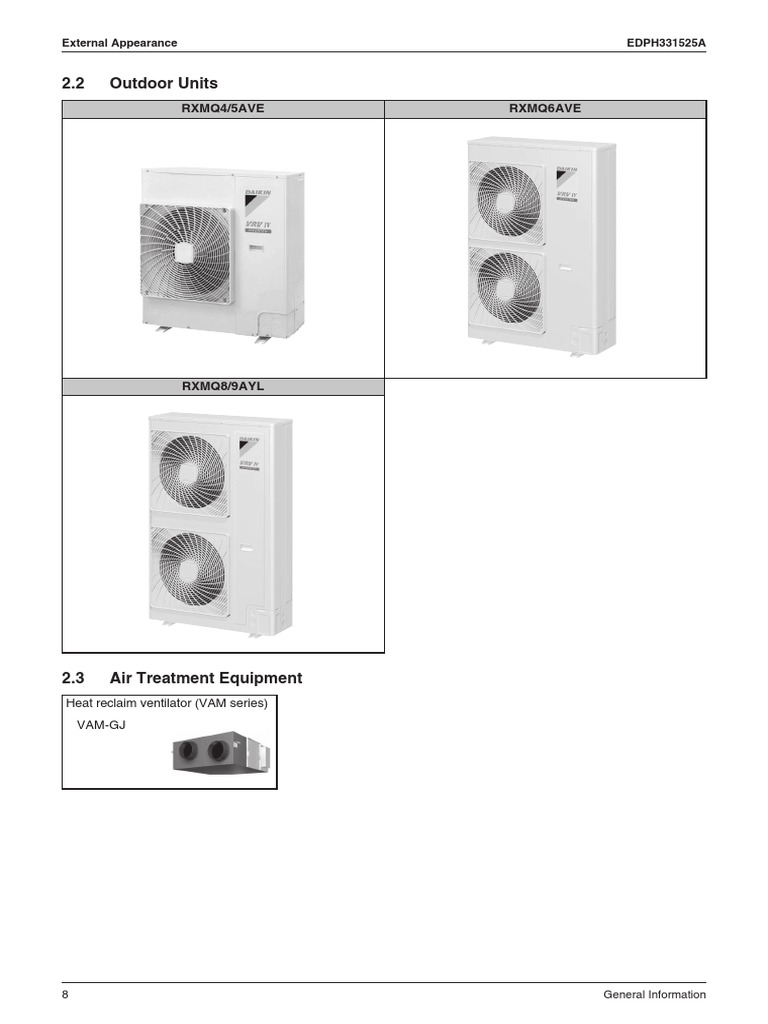 Daikin VAM Unit Specifications | PDF | Air Conditioning | Engineering ...