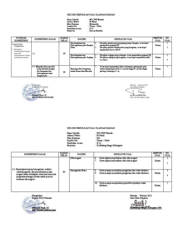 Kisi-Kisi Ujian | PDF
