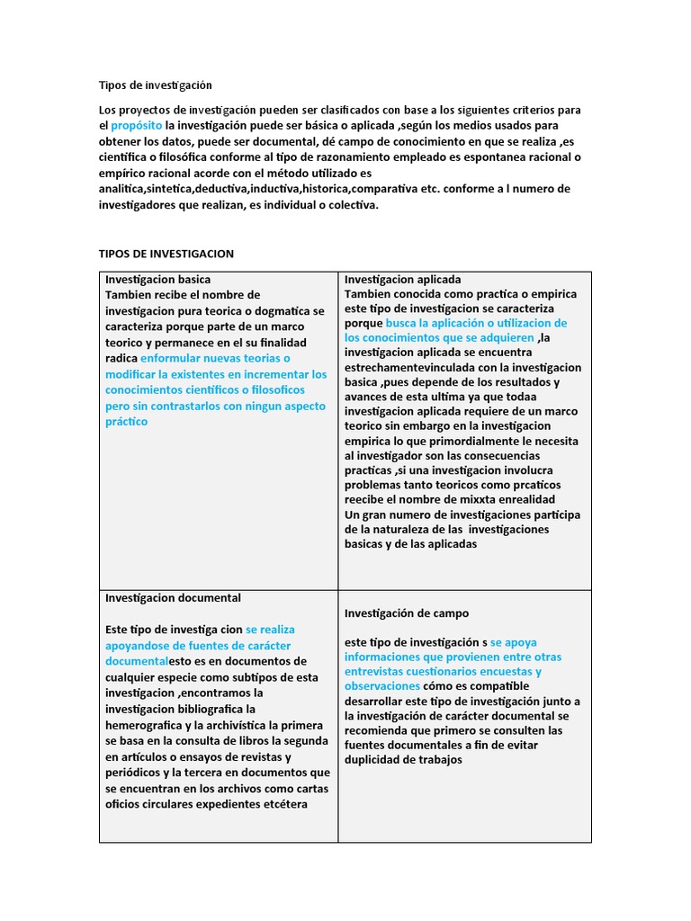 Tipos de Investigacion | PDF | Investigación cuantitativa | Metodología