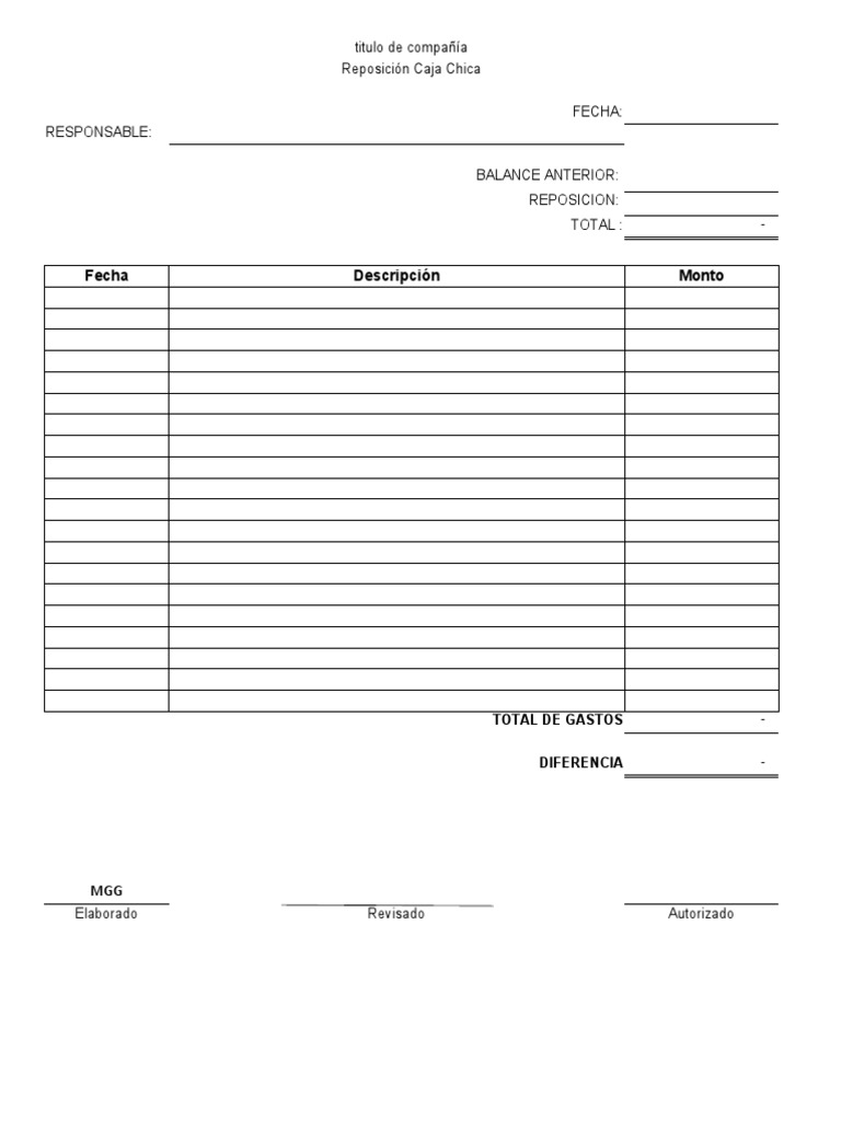 Formato para Reposición Caja Chica | PDF