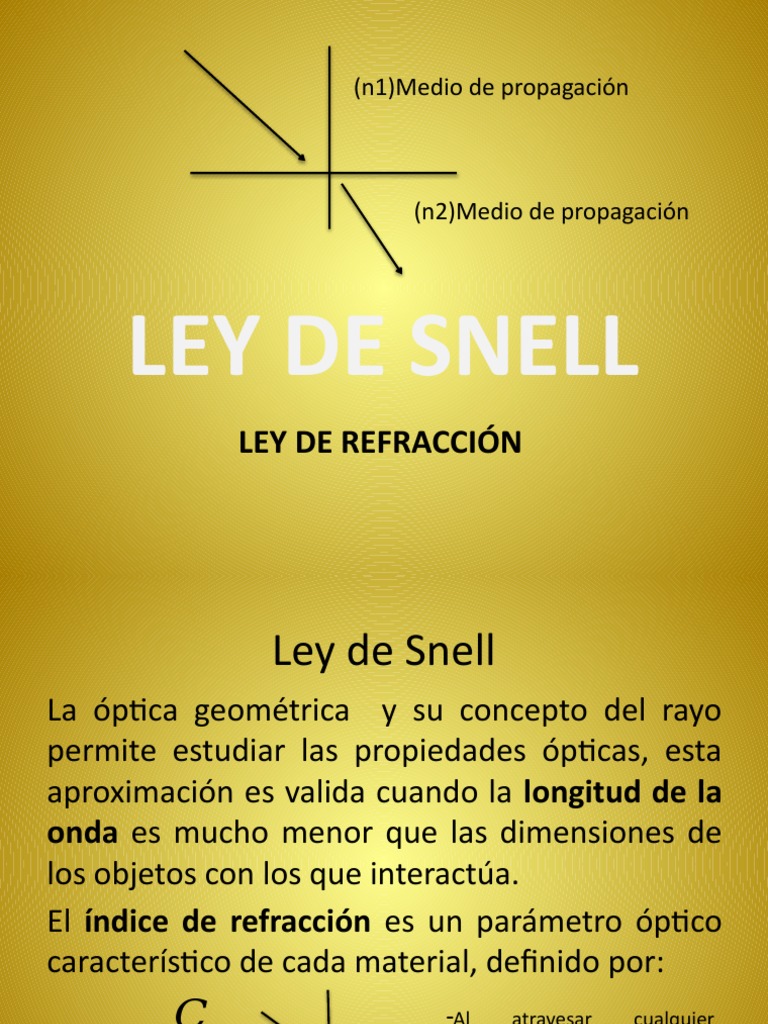 Leyes de la óptica geométrica y ejercicios de aplicación de la ley de Snell | PDF | Refracción ...