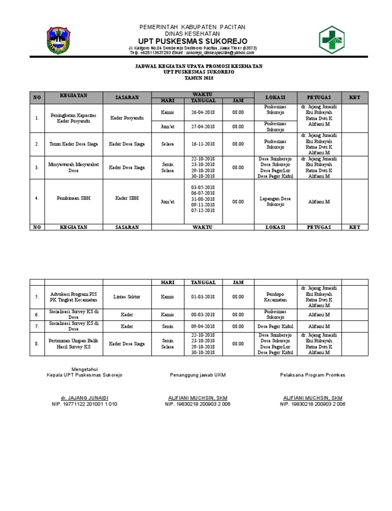 Contoh Jadwal Promkes 1 | PDF