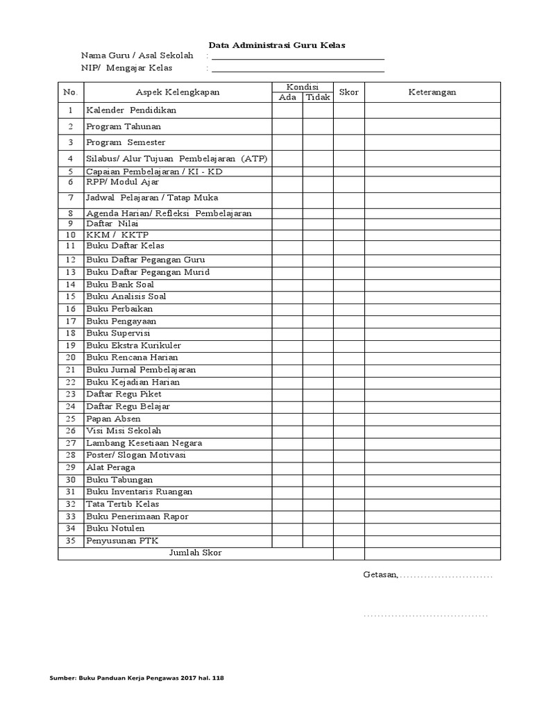 Administrasi Guru Kelas SD Lengkap | PDF