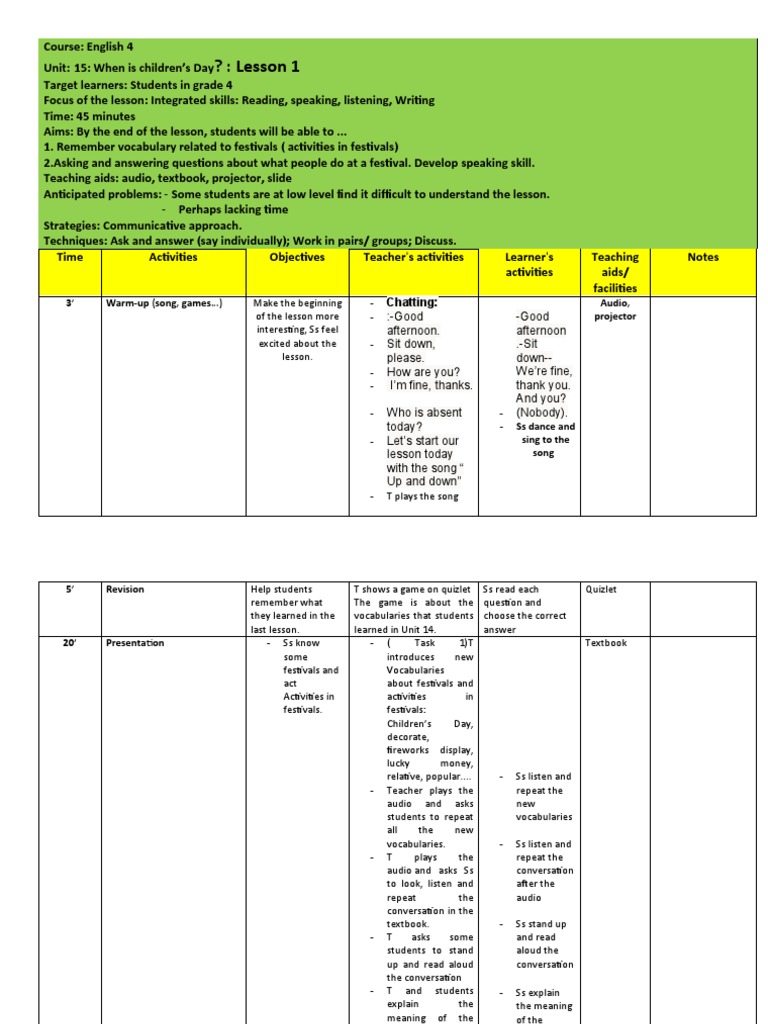 Lesson Plan - Pham Thi Thu Nga | Download Free PDF | Applied Linguistics | Linguistics
