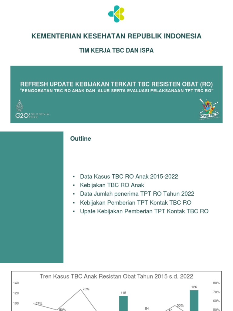 ALUR TPT THP 5 | PDF