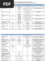 Vidal Claim Form | PDF | Hospital | Insurance