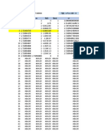 CRD RBD Factorial FRBD Design Analysis Sheet in Excel by Sangita | PDF | Standard Error | Errors ...